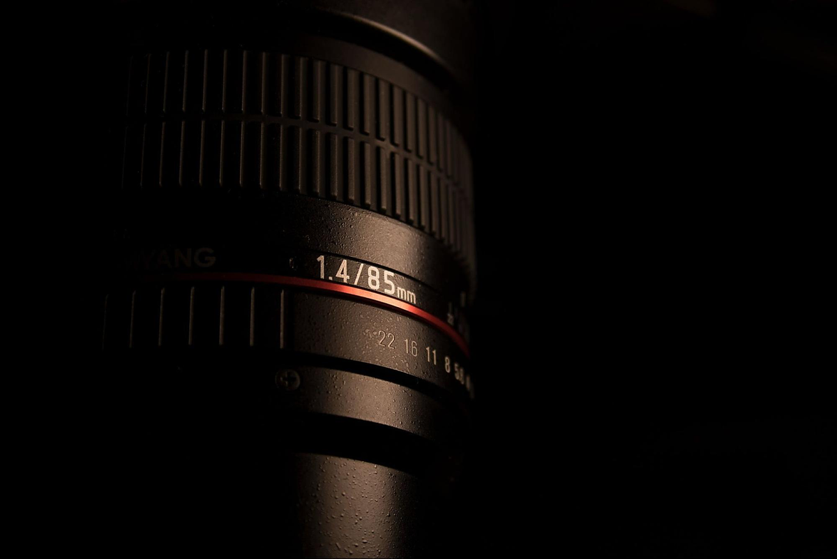 Product Photography Portfolio: Guide with Examples (2024)